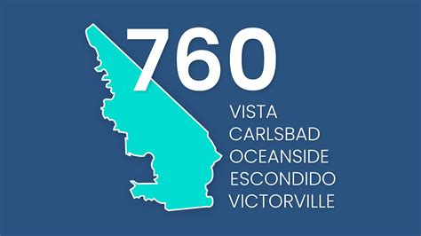 How To Easily Get A 760 Area Code Phone Number Youtube