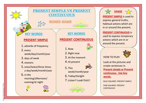 Present Continuous Present Simple Worksheets 5 класс найдено 89 картинок