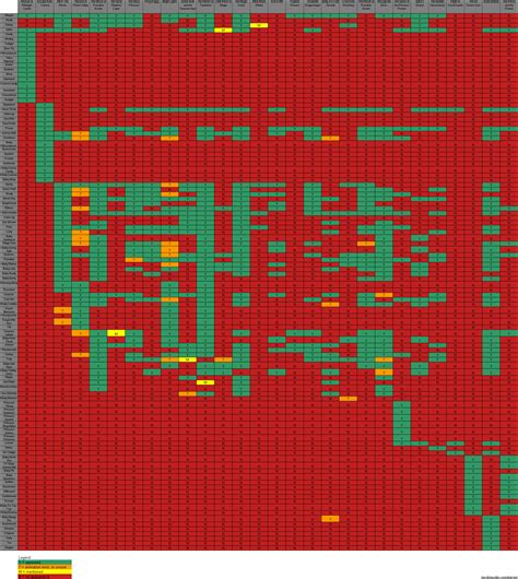 G1 Mlp Character Appearance Chart ~ 19 08 17
