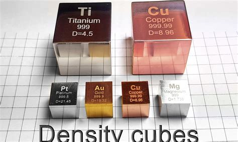 High Precision Density Cubes