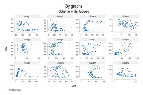 stata schemepack here you will find various ready to use stata schemes