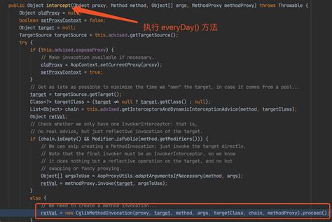 张图剖析 Spring AOP 源码小白居然也能看懂大神请收下我的膝盖 技术派