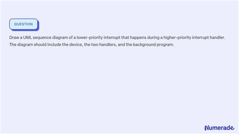 SOLVED Draw A UML Sequence Diagram Of A Lower Priority Interrupt That