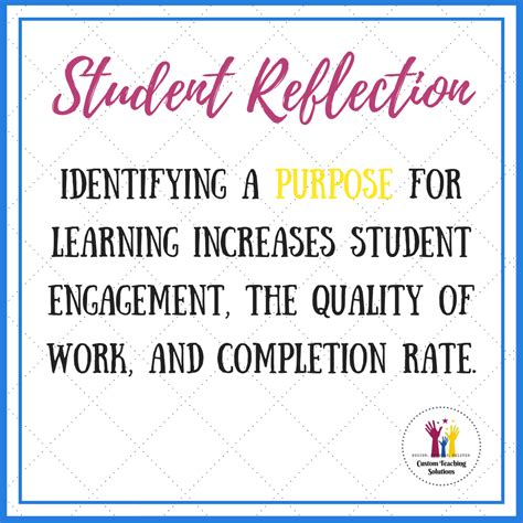 Student Reflection On Assignments Custom Teaching Solutions LLC
