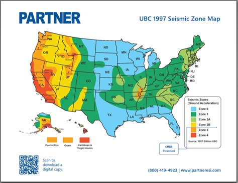 Seismic Zone Map