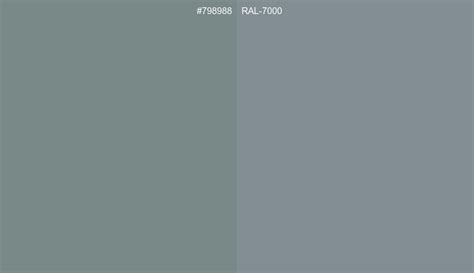 Hex 798988 To Ral Code Ral 7000 Conversion Chart Ral Classic
