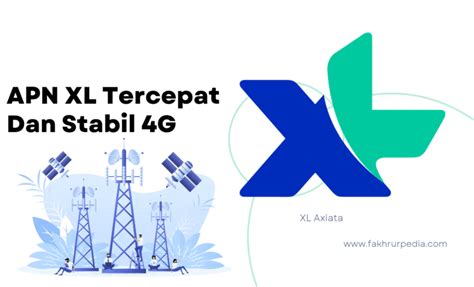 Script Macro Pb X7 All Weapon Terlengkap Fakhrurpedia