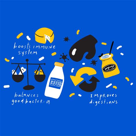 Dietitian Explains Probiotics The Complete Guide Better With Dairy