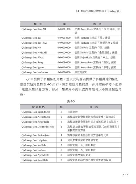 Python精解實例 PySide 6 PyQt 6強大開發親身體驗 DM2365 深智數位股份有限公司