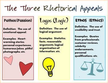 Logos Definition And Examples