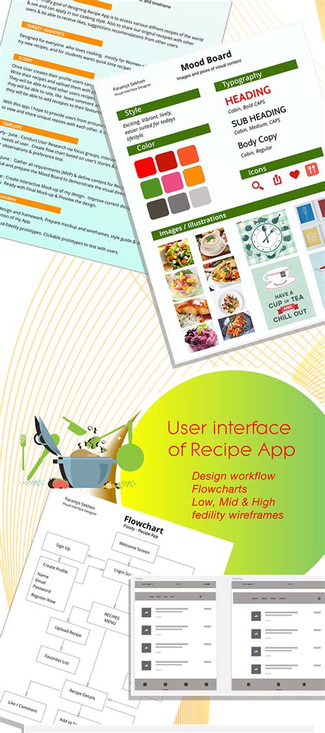 Recipe App UX UI Design Of Mobile App On Behance