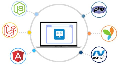 Exploring The Different Phases Of The Web App Development Process