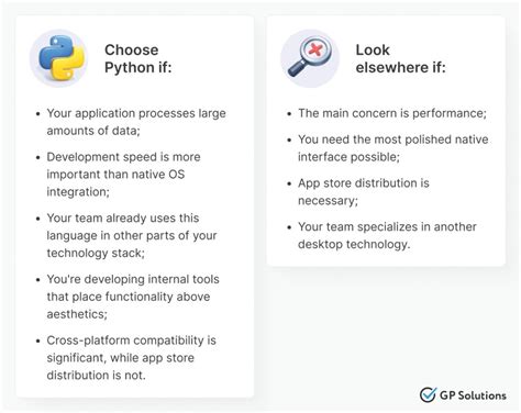Python Desktop App Development Performance Limits Gui Frameworks