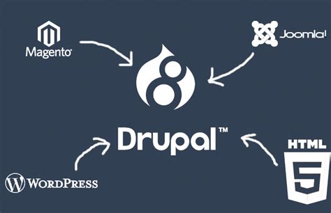 Home Concinnity Media