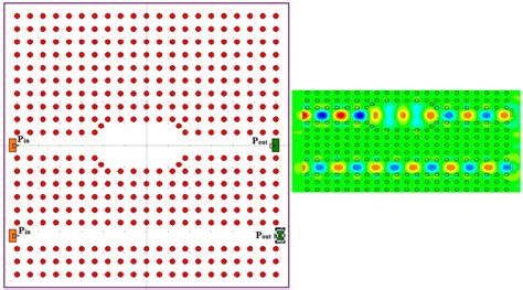 Phc Lattice Structure Of 180 • Phase Shifter Cavity And Linear