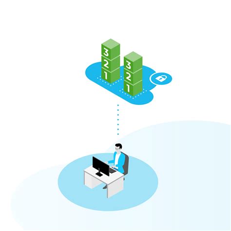 Cloud Heat Technology Stack