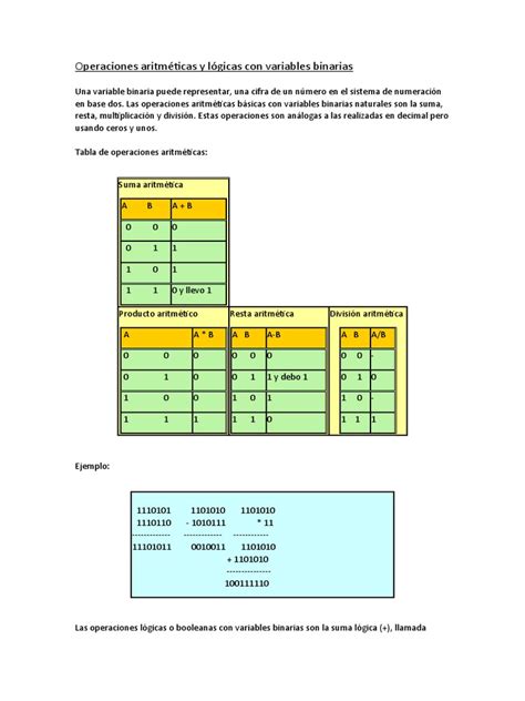 Operaciones Aritméticas Y Lógicas Con Variables Binarias Pdf Puerta