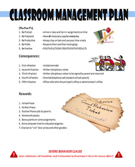 Pbis The Basics Effective Classroom Management