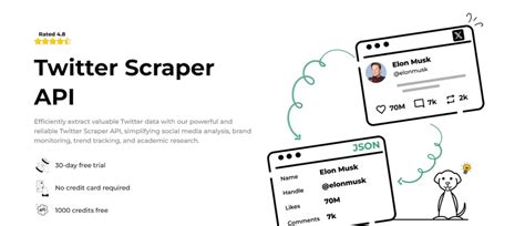 Web Scraping X Formerly Twitter Data Using Python