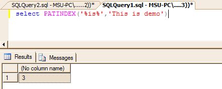 MS SQL Server PATINDEX Function