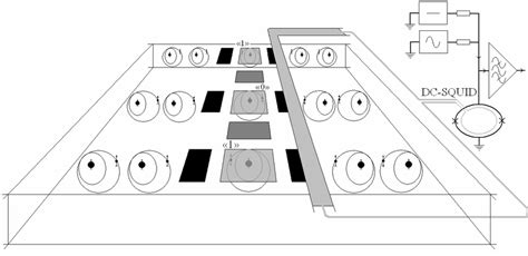 The Possible Scheme Of Registration Resulting Conditions Of A Linear