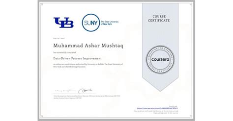 Muhammad Ashar Mushtaq On Linkedin Completion Certificate For Data