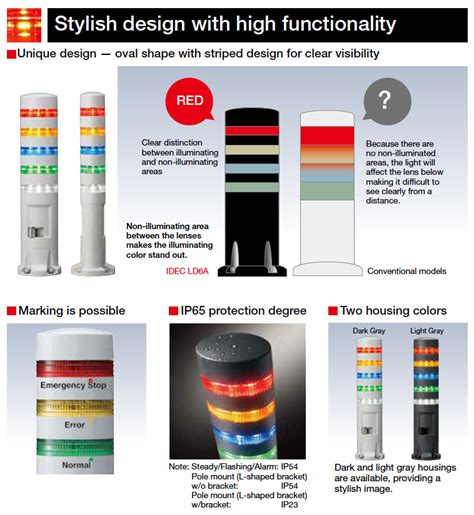 Idec Ld6a Led Signalight Towers