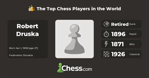 Robert Druska Top Chess Players