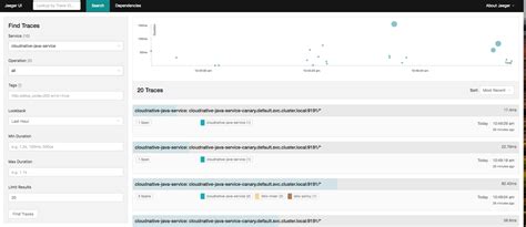 Beginning Kubernetes And Istio Service Mesh For Cloud Native Distributed Systems Malike St