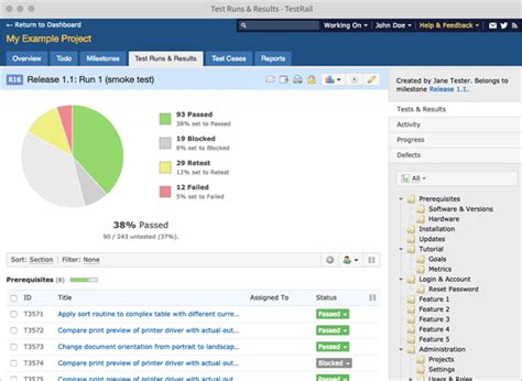 Testrail Review Tutorial Learn End To End Test Case Management