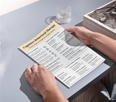 Cbt Therapy Cheat Sheet Cbt Worksheet For Therapists Cbt Coping