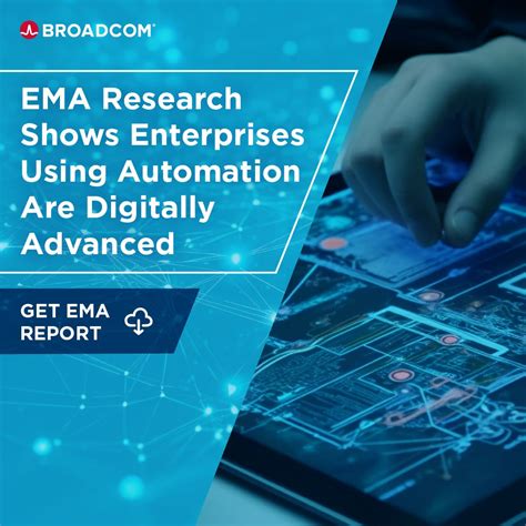 Automation By Broadcom On Linkedin Workload Automation Transformation