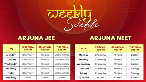 Arjuna 30 Batch Launch Ppt Design Behance