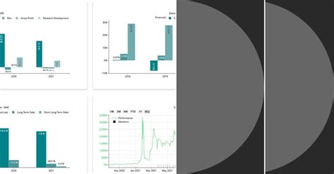 List Flask Curated By Kah Wei Medium List Flask Curated By Kah Wei Medium