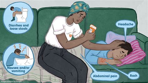 Zithromax Explained Discover The Benefits Of This Antibiotic