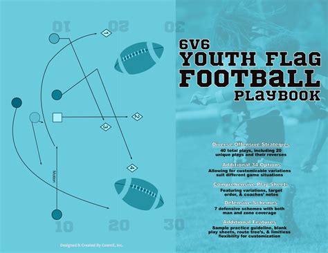 6v6 Youth Flag Football Playbook 40 Plays Printable Etsy