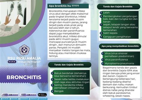 Leaflet Edukasi Rsu Rizki Amalia