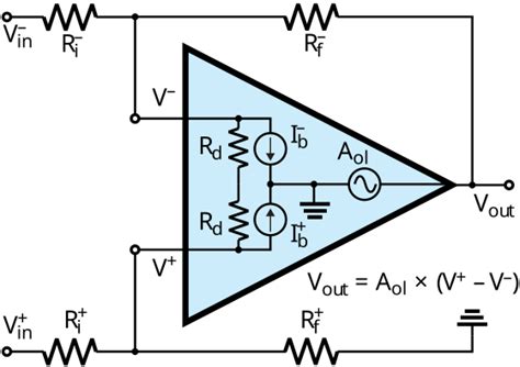 Differential Amplifier Input Impedance Calculation In Parallel