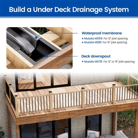 4 Pcs 50ft Black Under Deck Drainage System Trough Hdpe