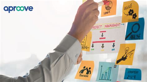 Project Management Challenges And How To Solve Them Aproove