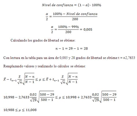 Estimación De Intervalos De Confianza