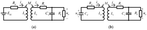 Power Injection And Free Resonance Decoupled Wireless Power Transfer