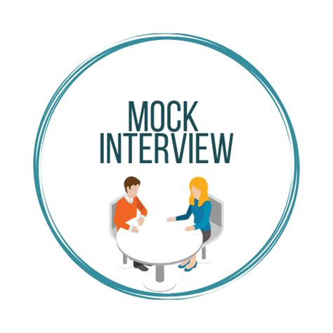 Some Benefits Of Mock Interview Interview Training Interview Help Mocking Some Benefits Of Mock Interview Interview Training Interview Help Mocking