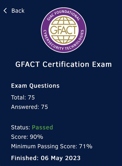 Sans Sansinstitute Cybersecurity Rhett Singleton 23 Comments