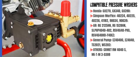Biswing Bomba Para Lavadora A Presión Eje De 1 Horizontal