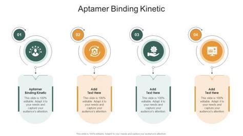 Aptamer Binding Kinetic Powerpoint Presentation And Slides Ppt Sample