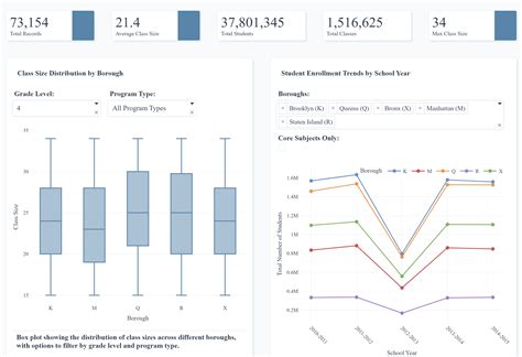 Figure Friday 2025 Week 33 Dash Python Plotly Community Forum