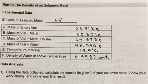 Solved Part C The Density Of An Unknown Metal Experimental Chegg
