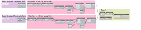 placing adaptivecomponent bypoint lists logic dynamo