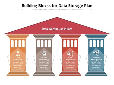 Building Blocks For Data Storage Plan Ppt Powerpoint Presentation